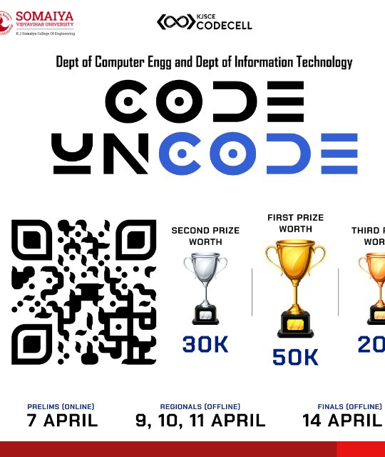 Code UnCode | Event | Somaiya Vidyavihar University