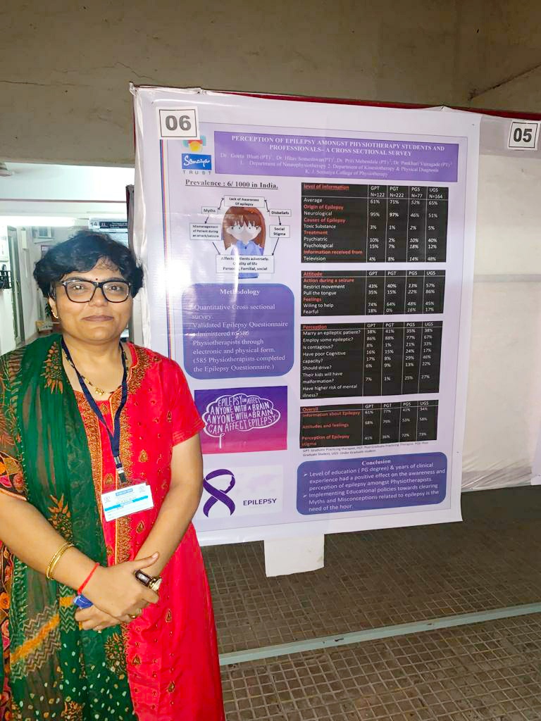 Poster Presentation in the Conference | SVU